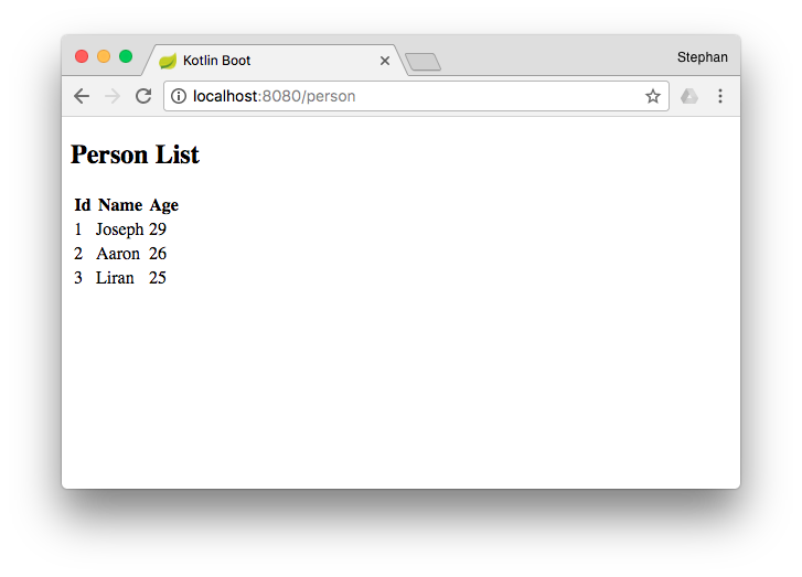 Spring Boot With Kotlin Discoversdk Blog